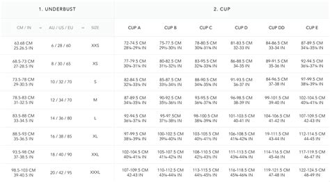 Underbust Measurement Chart Bra Size Chart Uk