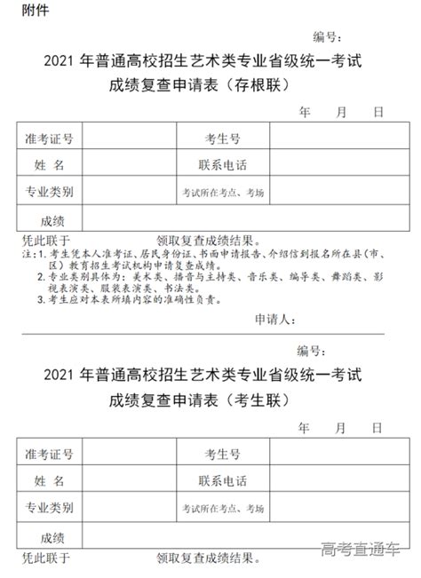 关于2021年福建普通高校招生艺术类专业省级统一考试考生申请成绩复查的公告 高考直通车
