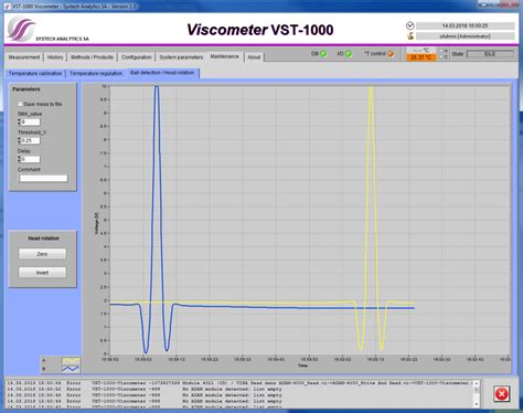 VST-1000 – Systech Analytics SA