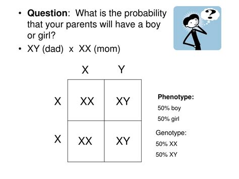 PPT Incomplete Dominance PowerPoint Presentation Free Download ID 3719430