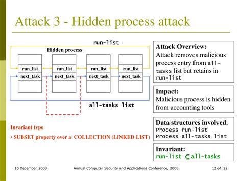 Ppt Automatic Inference And Enforcement Of Kernel Data Structure Invariants Powerpoint