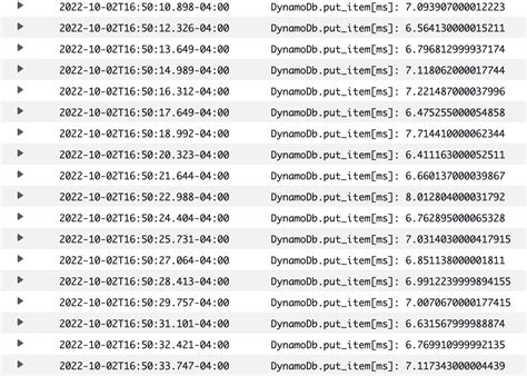 Reduce Aws Lambda Latencies With Keep Alive In Python Mikes House