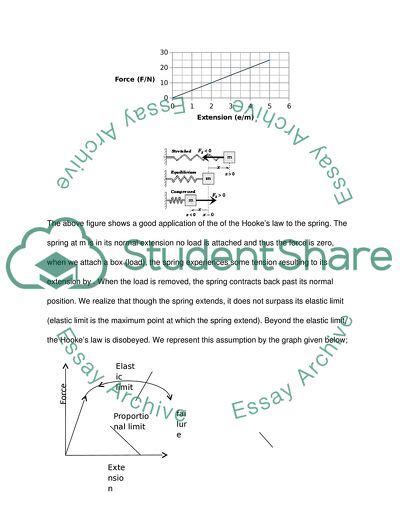 Investigating The Hookes Law By Determining The Spring Constant Lab Report Example Topics And