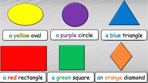 Grade 1 2 Esl Lesson Shapes Plurals Want Powerpoint Lesson Teacher Matts Powerpoints