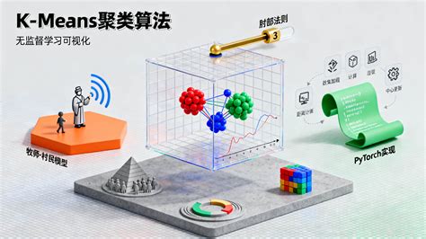 inscode 让你的灵感立刻落地