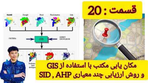 آموزش جی ای اس Gis قسمت 20 مکان یابی مکتب با استفاده از Gis Youtube