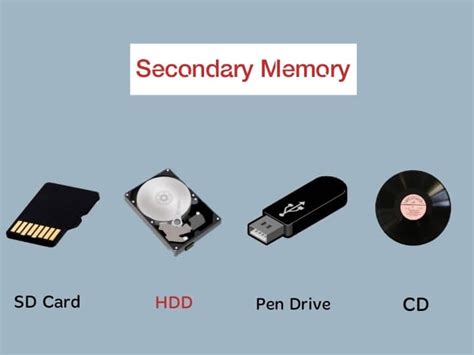 Secondary Memory Of Computer And Its Types At Beth Meeks Blog