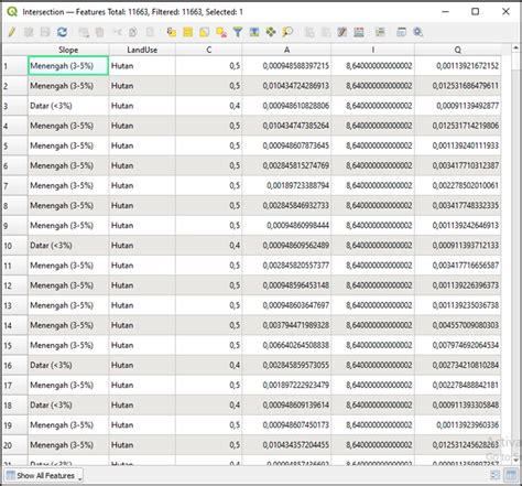 GitHub AdindaVaniaAdella Graphical Modeler QGIS Graphical Modeler QGIS