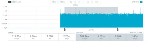 Difference In Uart Current On Differen 5340 Dks Rev 200 Nordic Q
