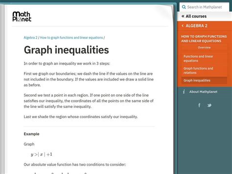 Math Planet Algebra 2 Graph Inequalities Ebook For 9th 10th Grade