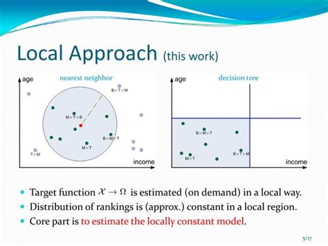 Decision Tree And Instance Based Learning For Label Ranking Ppt