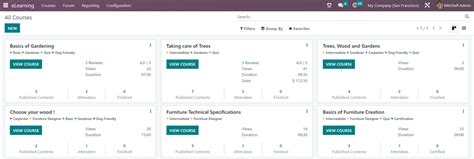 E Learning Module Odoo 16 Introduction And Overview Infintor