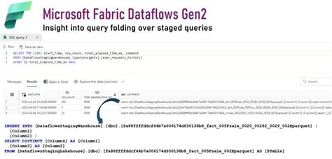 Powerquery Dataflowgen2 Microsoftfabric Greg Galloway 11 Comments