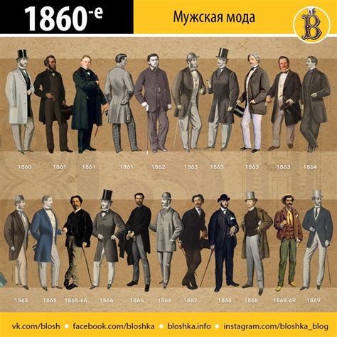 Блошка | ВКонтакте