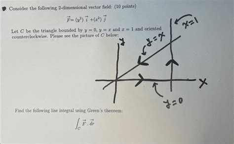 Solved Consider The Following Dimensional Vector Field Chegg