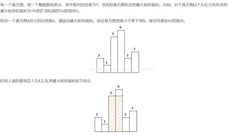 最大矩形（求直方图围成的最大矩形面积）组成的最大矩形面积 Csdn博客