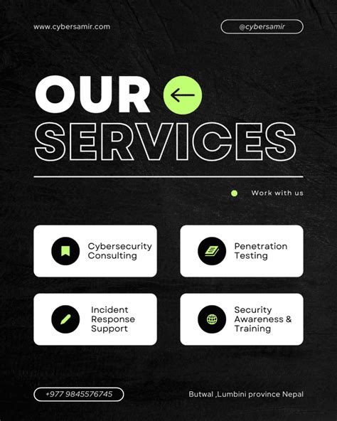 Path Traversal Vulnerability Cyber Samir