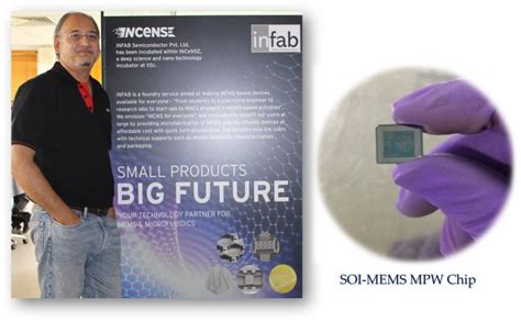 Sudhanshu Shekhar On Linkedin From Researchers To Randd Labs To Start Ups To Commercial Companies