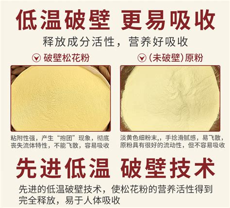 破壁松花粉片 健康食品片剂抖快微商货源松花粉片批发零售货源 阿里巴巴