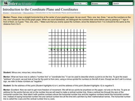 shodor interactivate intro to the coordinate plane and coordinates