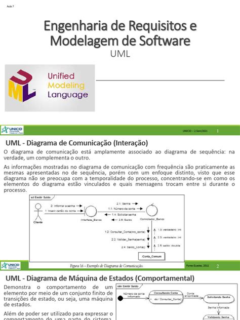 Engenharia De Software Aula07 Uml Parte 2 Pdf Linguagem De Modelagem Unificada Uml