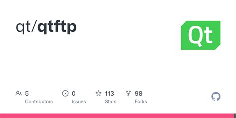 GitHub Qt Qtftp