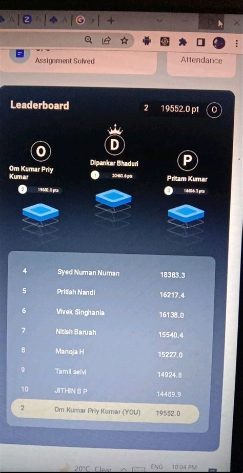 om kumar priy on linkedin now i have completed 530 gym and 150