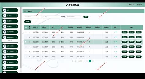 人事管理系统的设计与实现 springboot mysql 含录像 javaweb 56设计资料网