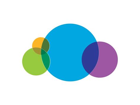 Sap Successfactors Incentive Management Sales Compensation Software