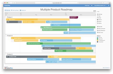 How To Create A Multiple Product Roadmap Strategies Overview
