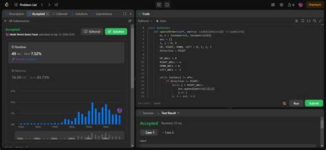 How I Solved Leetcode Problem 54 Malik M Abdul Fazal Posted On The Topic Linkedin