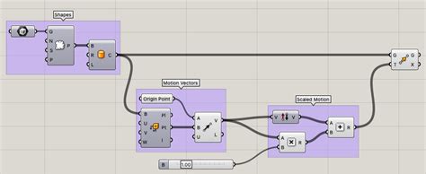 Is There Space Expansioncontraction Command In Grasshopper