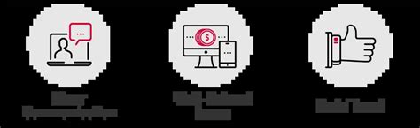 Nearshore Outsourcing Mistakes To Avoid The Ultimate Guide