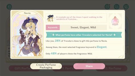 Pin By Kinry On Genshin Impact Fragrance Reminder Perfume