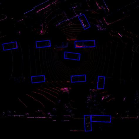 Pdf Birdnet A 3d Object Detection Framework From Lidar Information