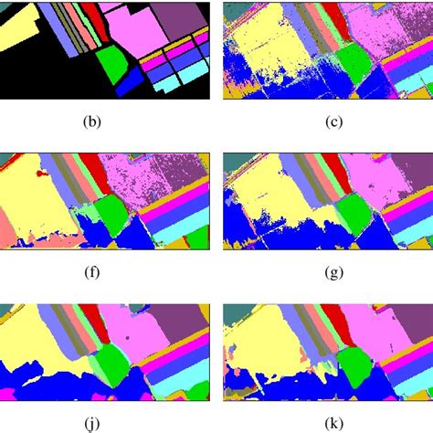 Illustration Of The Context Dependency Capturing Extent For The Blue
