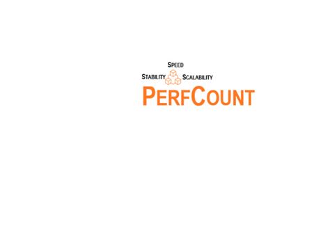 Be Responsible For Performance Testing Engineering Analysismonitoring And Etc By