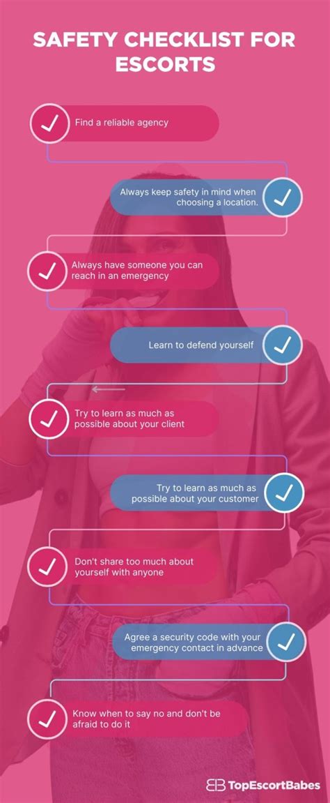 Escort Safety Checklist