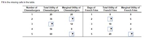 Solved Fill In The Missing Cells In The Table