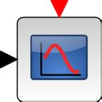CSCOPE Scope Displaying A Unique Simple Or Multiplexed Input In A Single Axes