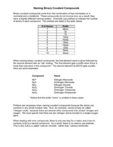 Naming Binary Covalent Compounds Db Excel CompoundWorksheets
