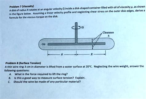 Problem 7 Viscosity A Disk Of Radius R Rotates At An Angular Velocity Ωinside A Disk Shaped