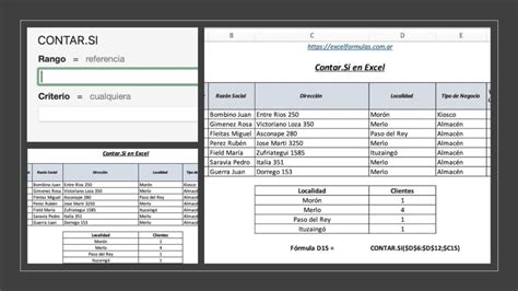 Contarsi En Excel ¿cómo Se Utiliza Y Para Qué Sirve