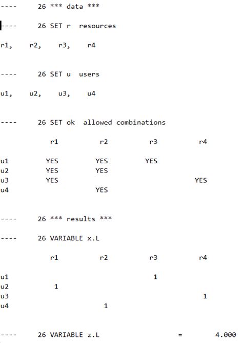 Matlab Specifying Resource Allocation Algorithm Stack Overflow