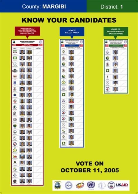 Trinidad And Tobago Voting Station Layout Poster