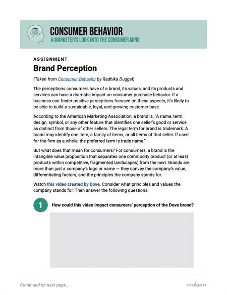 Cb Brand Perception Assignment Stukent Stukent