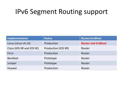 ipv6 segment routing an end to end solution ppt