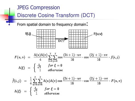 Ppt Understanding Jpeg Compression Basics And Techniques Powerpoint Presentation Id9173662