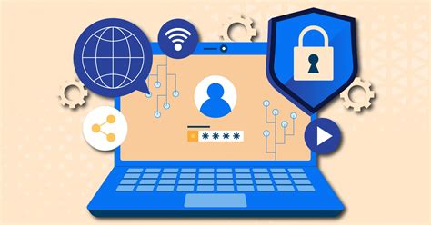 Security And Encryption In Software Development Full Guide