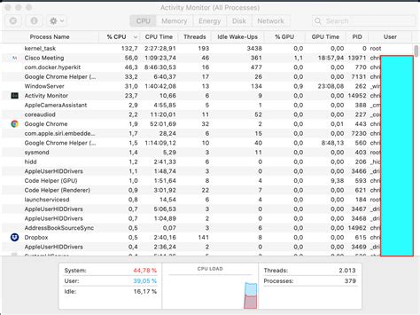 How To Launch Macos Activity Monitor From The Utility And Terminal Techdirectarchive